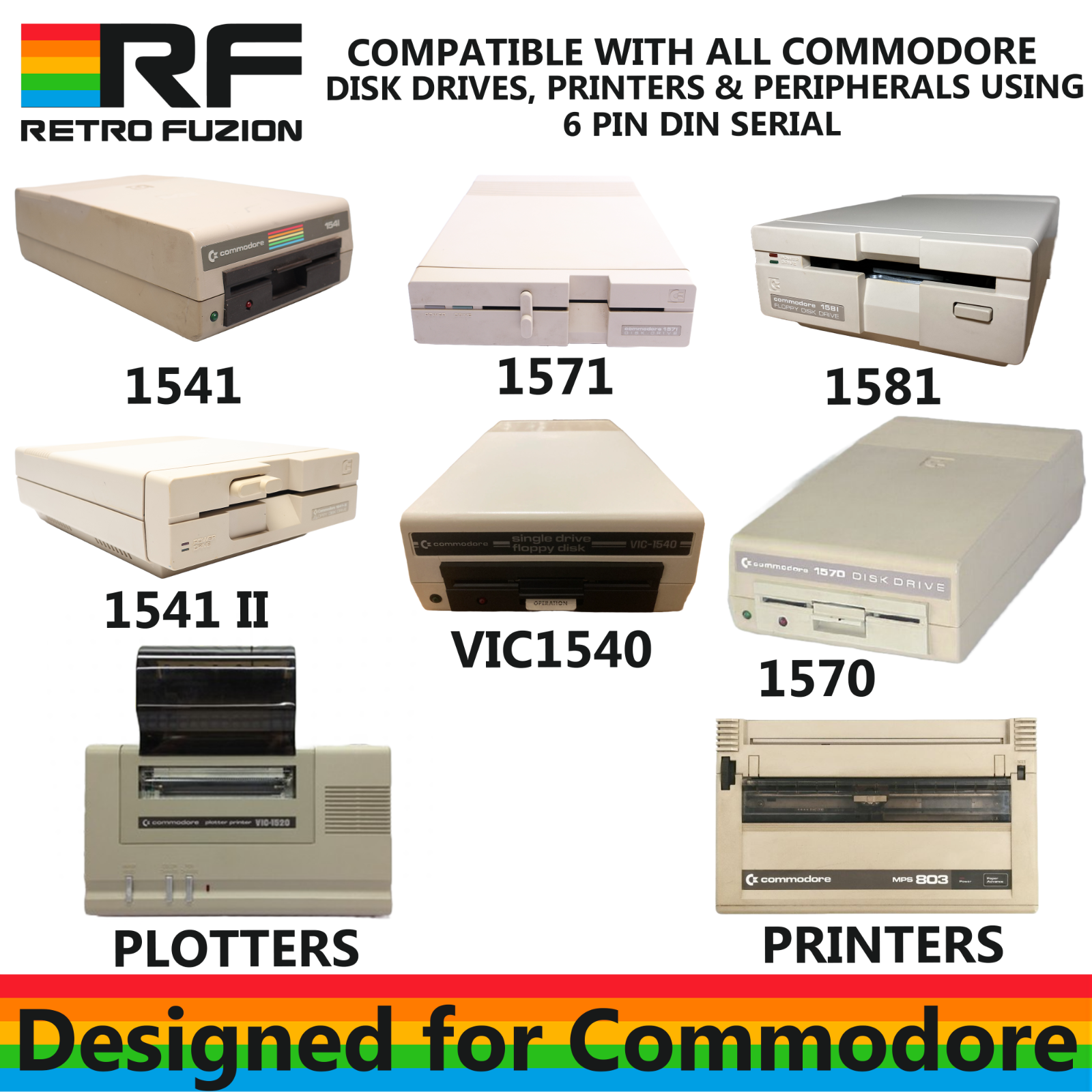 Commodore 64 Serial Cable – RETRO FUZION